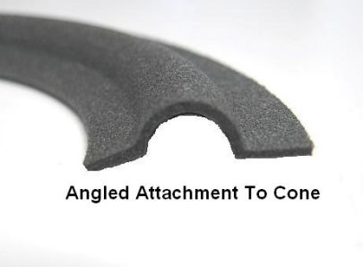 Advent | Midwest Speaker Repair